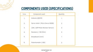 Solstice Navigator Arduino-driven Dual Axis Solar Tracker using LDR and Servo Motors.pptx