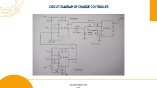 Solstice Navigator Arduino-driven Dual Axis Solar Tracker using LDR and Servo Motors.pptx