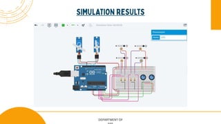 Solstice Navigator Arduino-driven Dual Axis Solar Tracker using LDR and Servo Motors.pptx