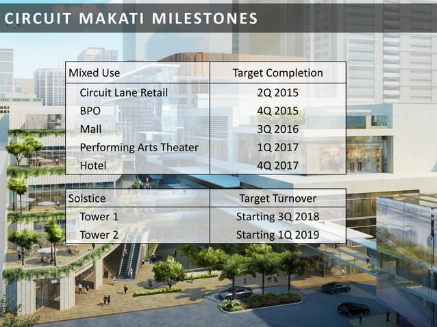 Solstice Tower 2 Rally | PDF