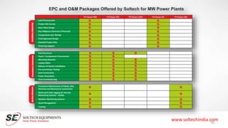 Soltech Corporate presentation | PPT