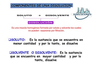 Unidad N° 3 Quimica | PPTX