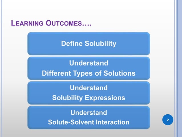 Solubility Introduction, Types of Solutions, Solubility Expressions ...