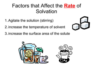 Solubility | PPT | Chemistry | Science