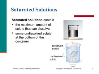 Solubility | PPT