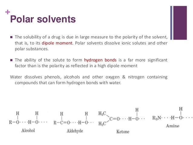 Solubility (Physical Pharmacy)