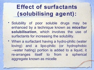 Solubility-----(Pharmaceutics) | PPT