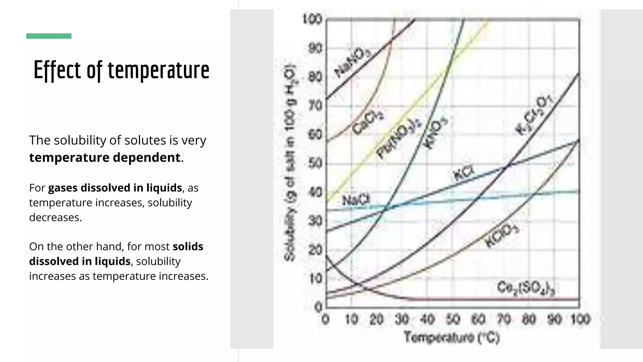 Solubility | PPTX