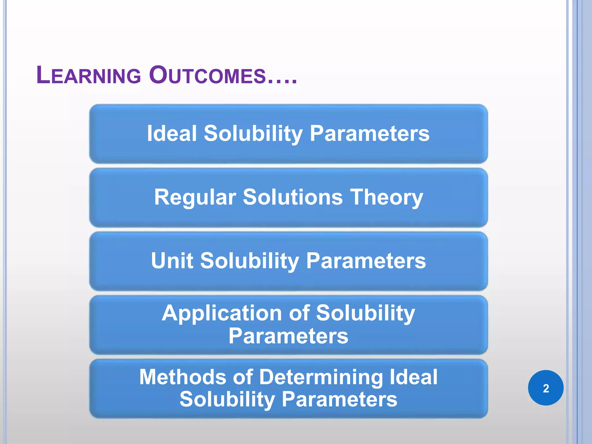 Solubility 2: Ideal Solubility Parameters, Regular Solutions Theory, Unit Solubility Parameters ...