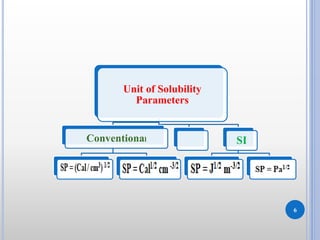 Solubility 2: Ideal Solubility Parameters, Regular Solutions Theory ...