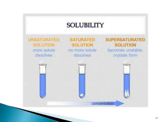 Solubility | PPTX