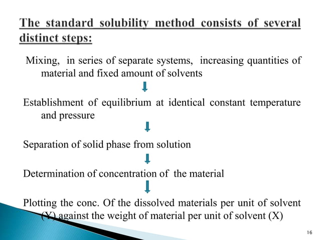 Solubility | PPTX | Chemistry | Science