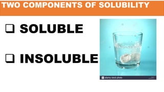 solubility.pptx