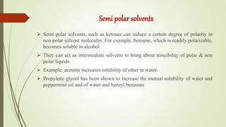 Solubility.pptx
