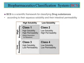 SOLUBILITY.pptx