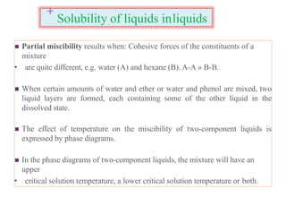 SOLUBILITY.pptx