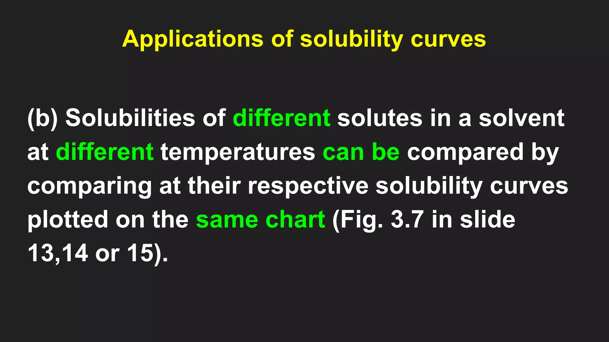 Solubility.pptx