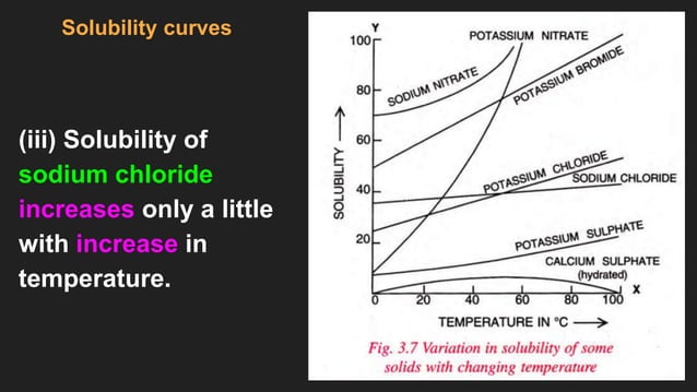 Solubility.pptx | Chemistry | Science