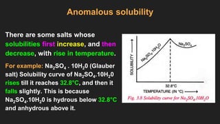 Solubility.pptx