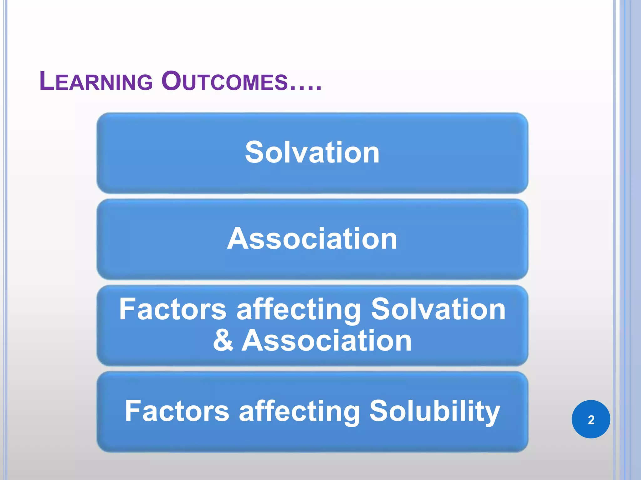 Solubility 3: Solvation & Association | PPT
