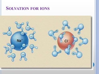 Solubility 3: Solvation & Association | PPT