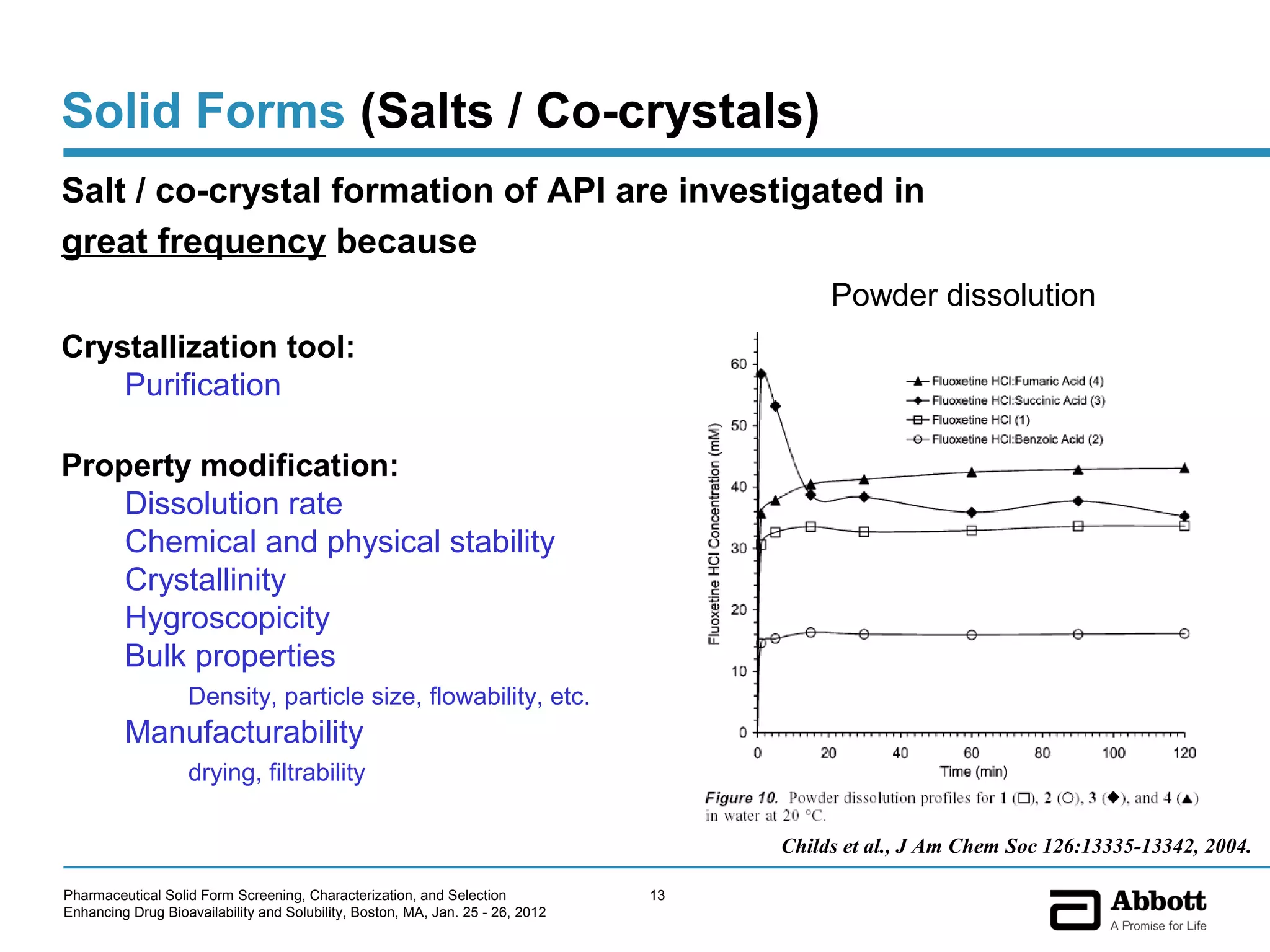 Pharmaceutical Solid Form | PPT