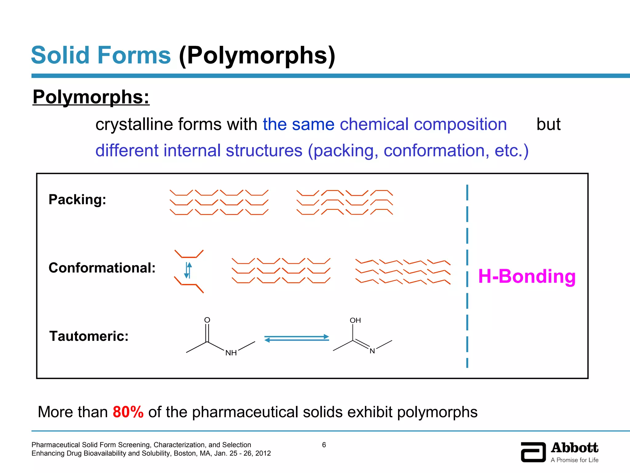 Pharmaceutical Solid Form | PPT
