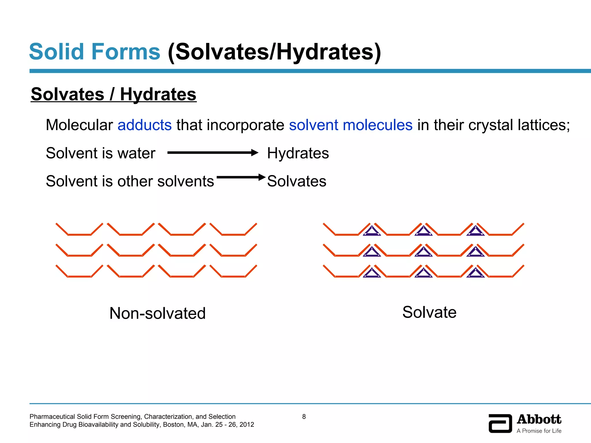 Pharmaceutical Solid Form | PPT