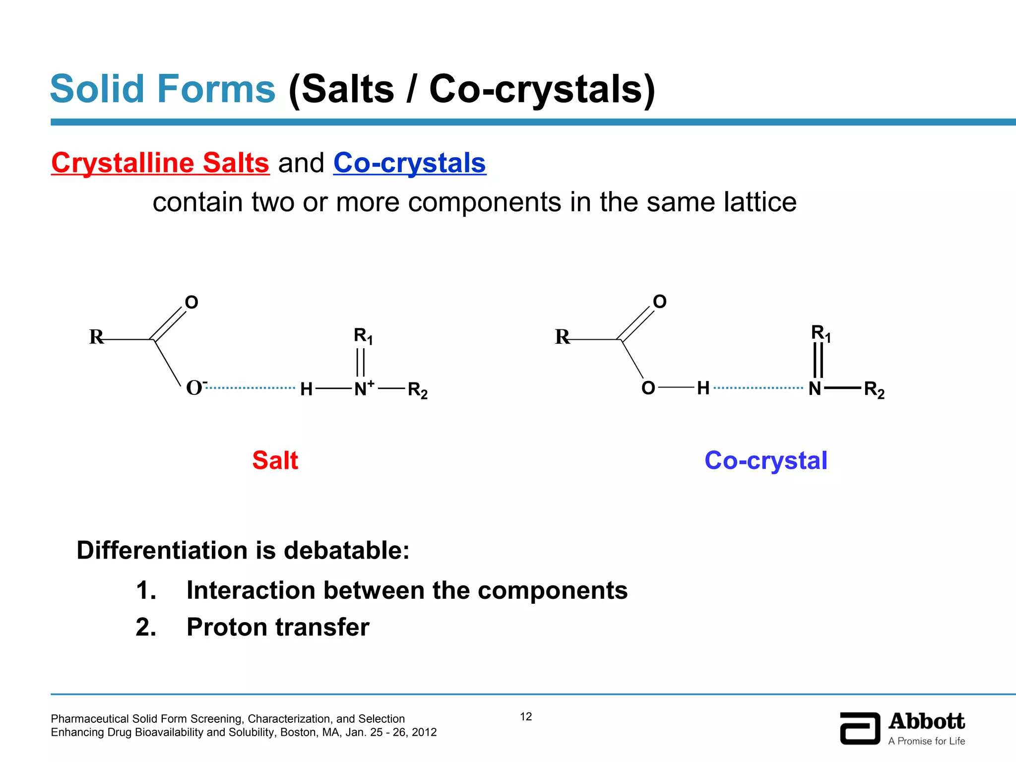 Pharmaceutical Solid Form | PPT