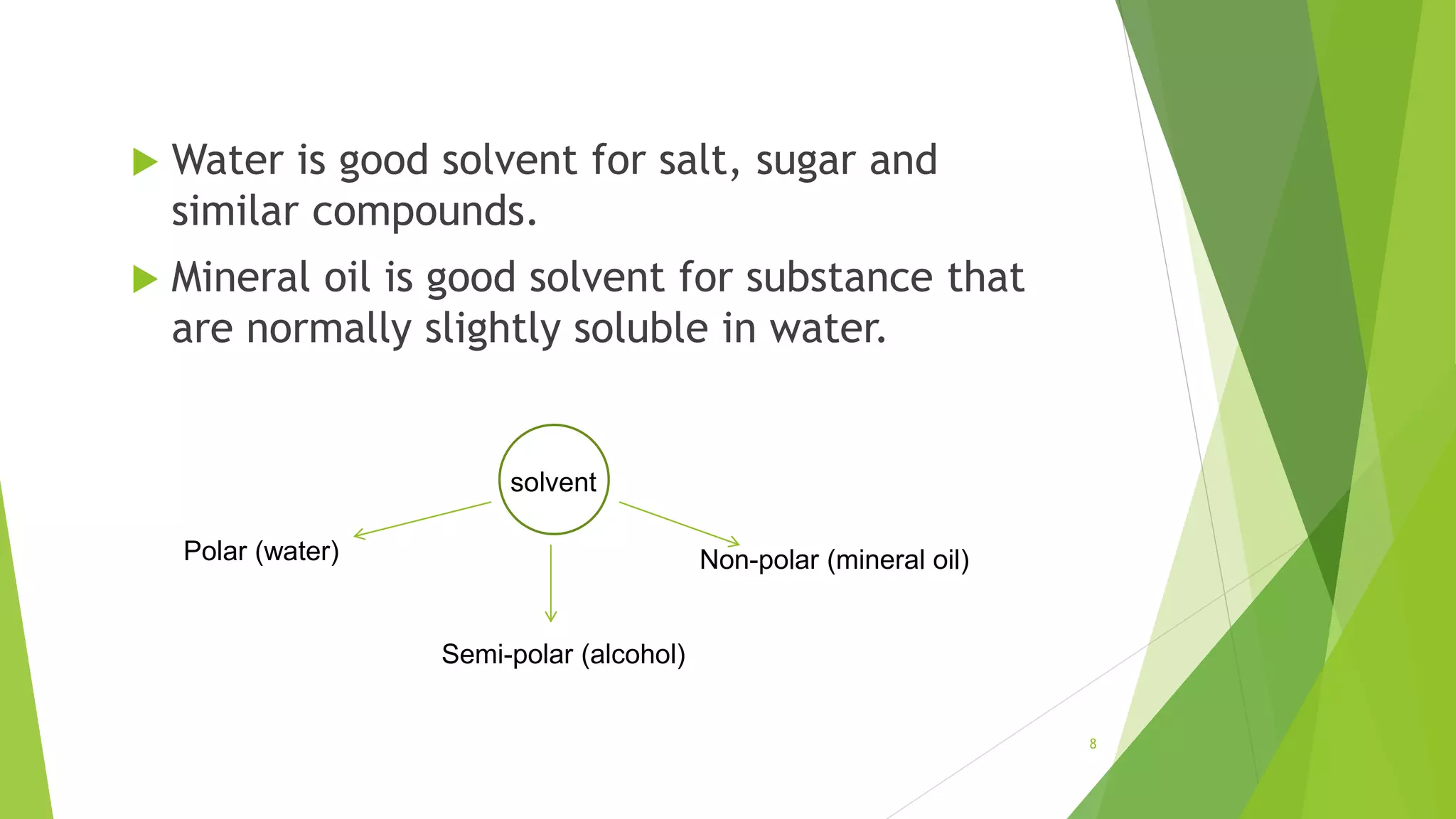 Solubility 1 physical pharmacy Lab | PPT