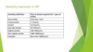 Solubility 1 physical pharmacy Lab | PPT