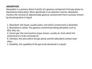 Solubility Absorption and Adsorption.pptx