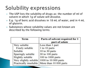 Solubility and distribution phenomena | PPTX