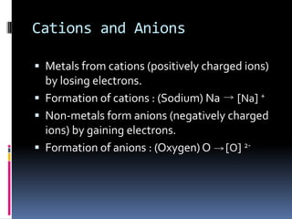 Solubility And Equations | PPT
