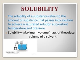 Solubility Pictures