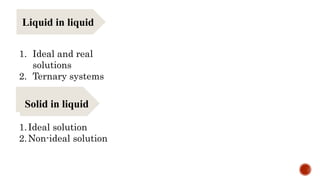 Solubility and its Importance.pptx