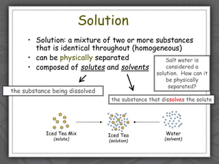 Solubility and mixtures.pptx