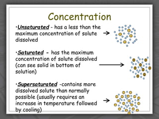 Solubility and mixtures.pptx