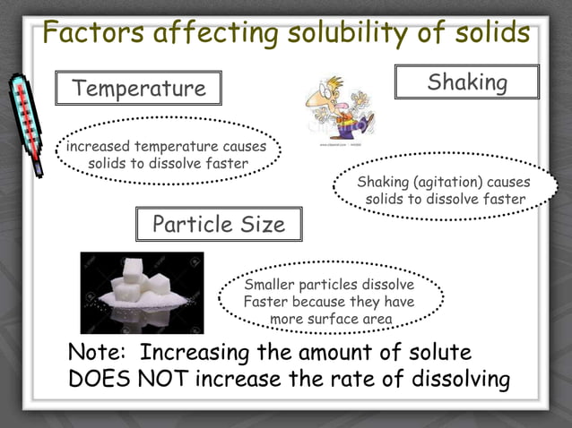 Solubility and mixtures.pptx
