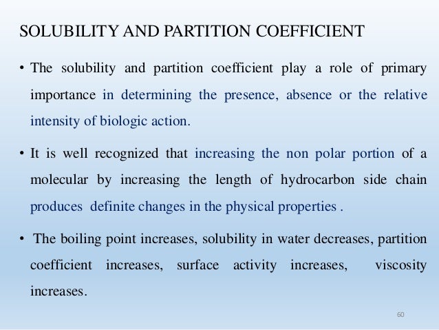Solubility and partition coefficient Solubility and partition coefficient