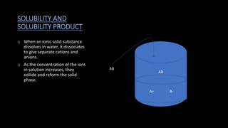 Solubility and solubility product | PPTX