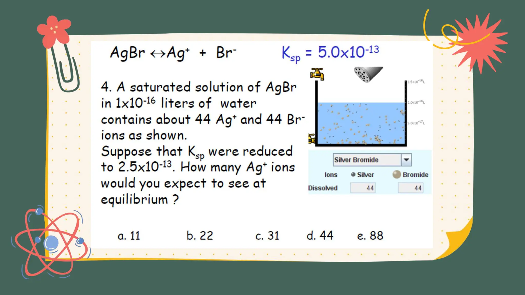 Solubility Constants Lab Presentation.pptx