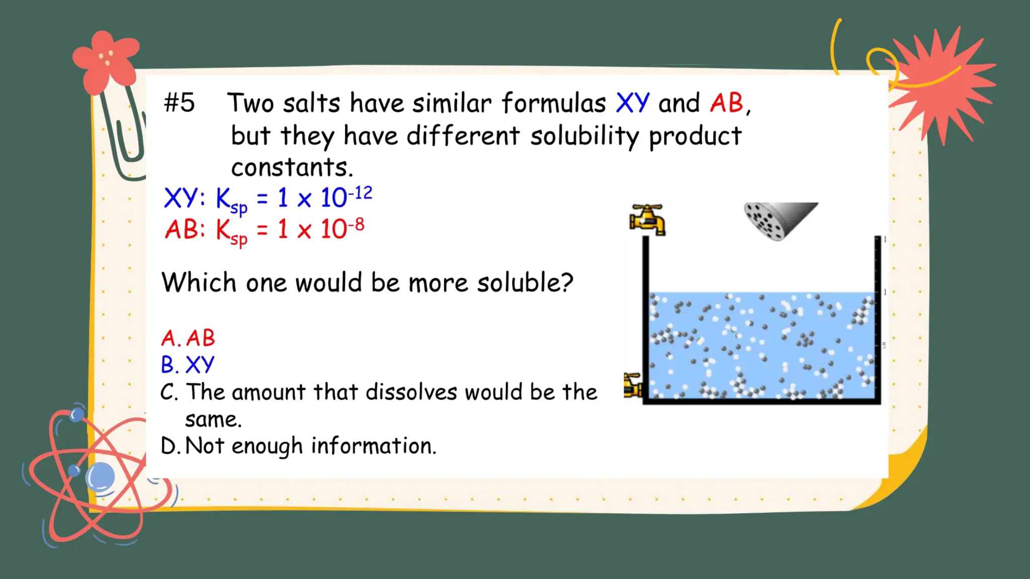 Solubility Constants Lab Presentation.pptx