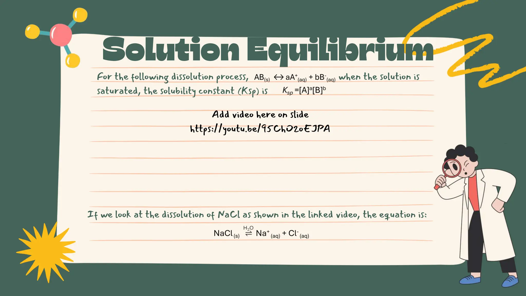 Solubility Constants Lab Presentation.pptx