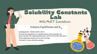 Solubility Constants Lab Presentation.pptx