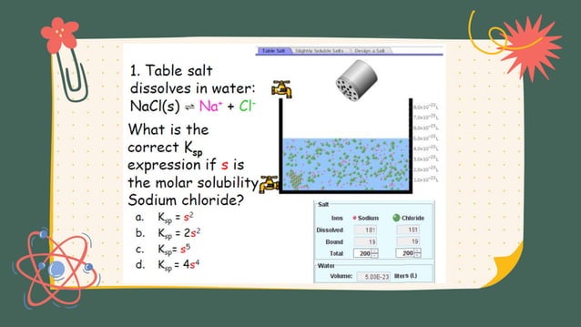 Solubility Constants Lab Presentation.pptx | Chemistry | Science
