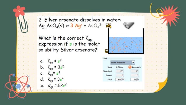 Solubility Constants Lab Presentation.pptx | Chemistry | Science