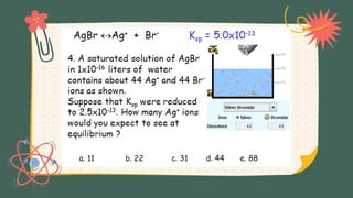 Solubility Constants Lab Presentation.pptx