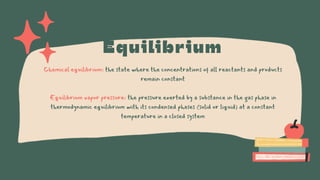 Solubility Constants Lab Presentation.pptx