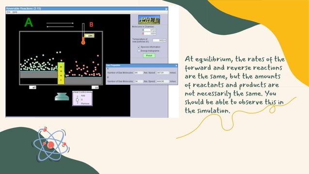Solubility Constants Lab Presentation.pptx | Chemistry | Science
